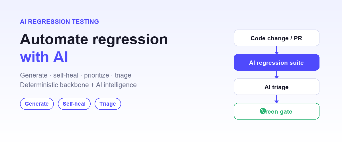 How to Automate Regression Tests with AI (2026) | Shiplight AI