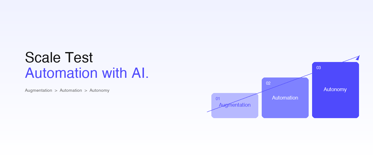How to Scale Test Automation with AI (2026) | Shiplight AI
